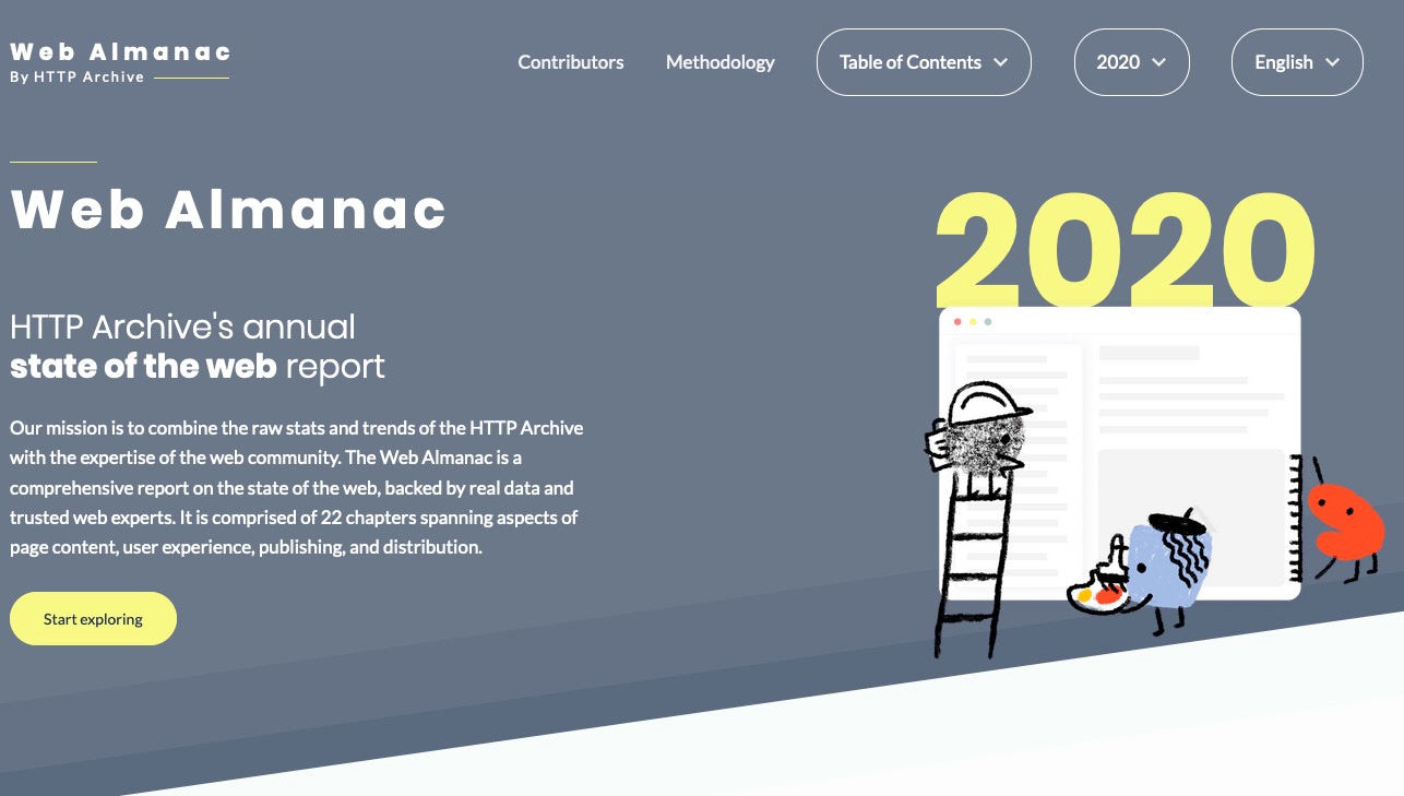 Web Almanac 2020: nejlepší CMS letošního roku - SvětCMS.cz